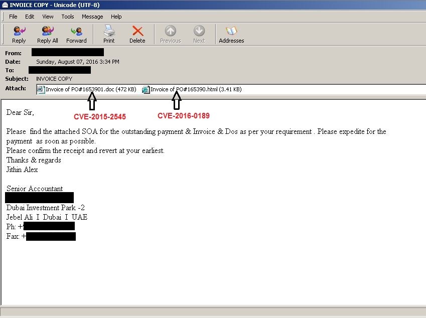 Hackers Launching Multiple Attacks using One Email - Home