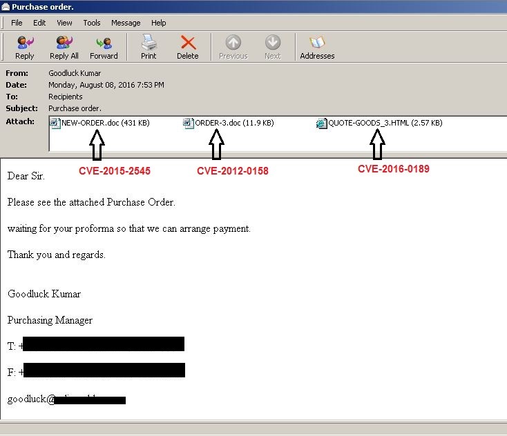 Hackers Launching Multiple Attacks using One Email - Home